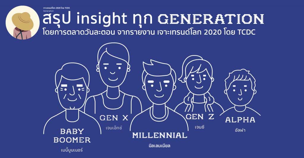 สรุป Insight ทุก Generation จากรายงานเจาะเทรนด์โลก 2020 โดย TCDC