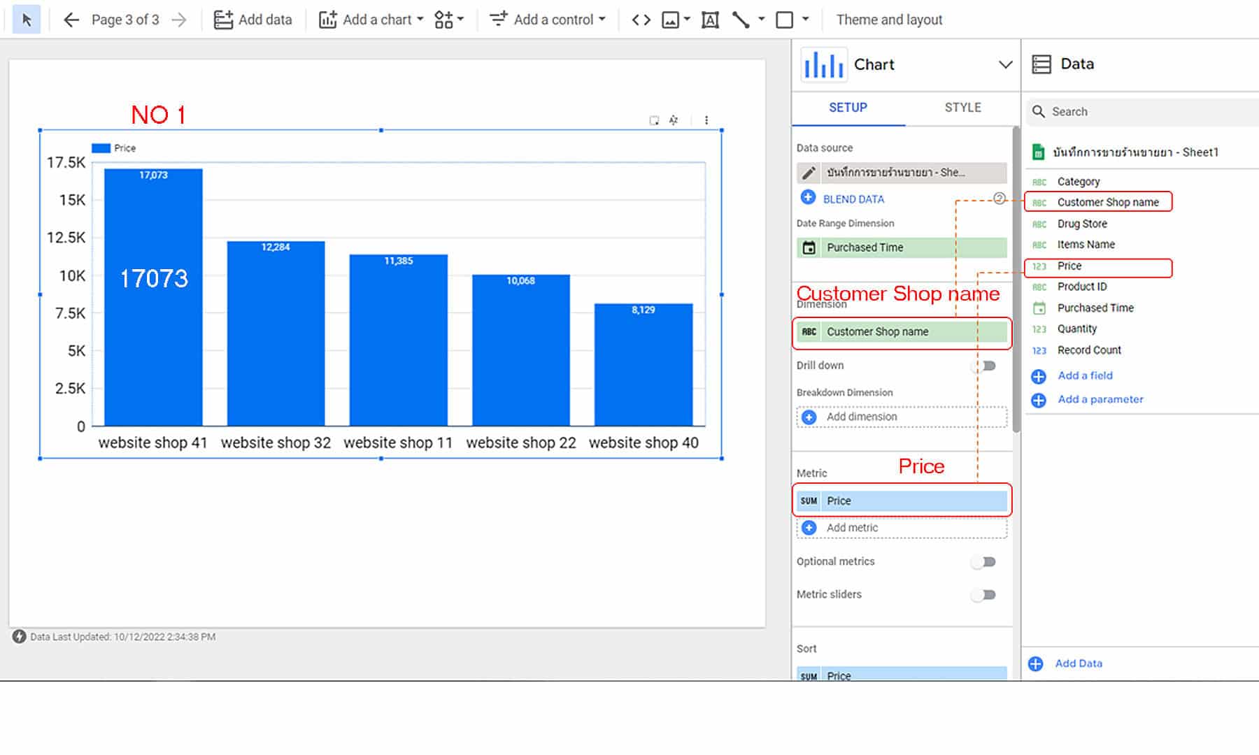 Data Thinking & Data Visualization เรียนรู้การวิเคราะห์ข้อมูล ด้วย ...
