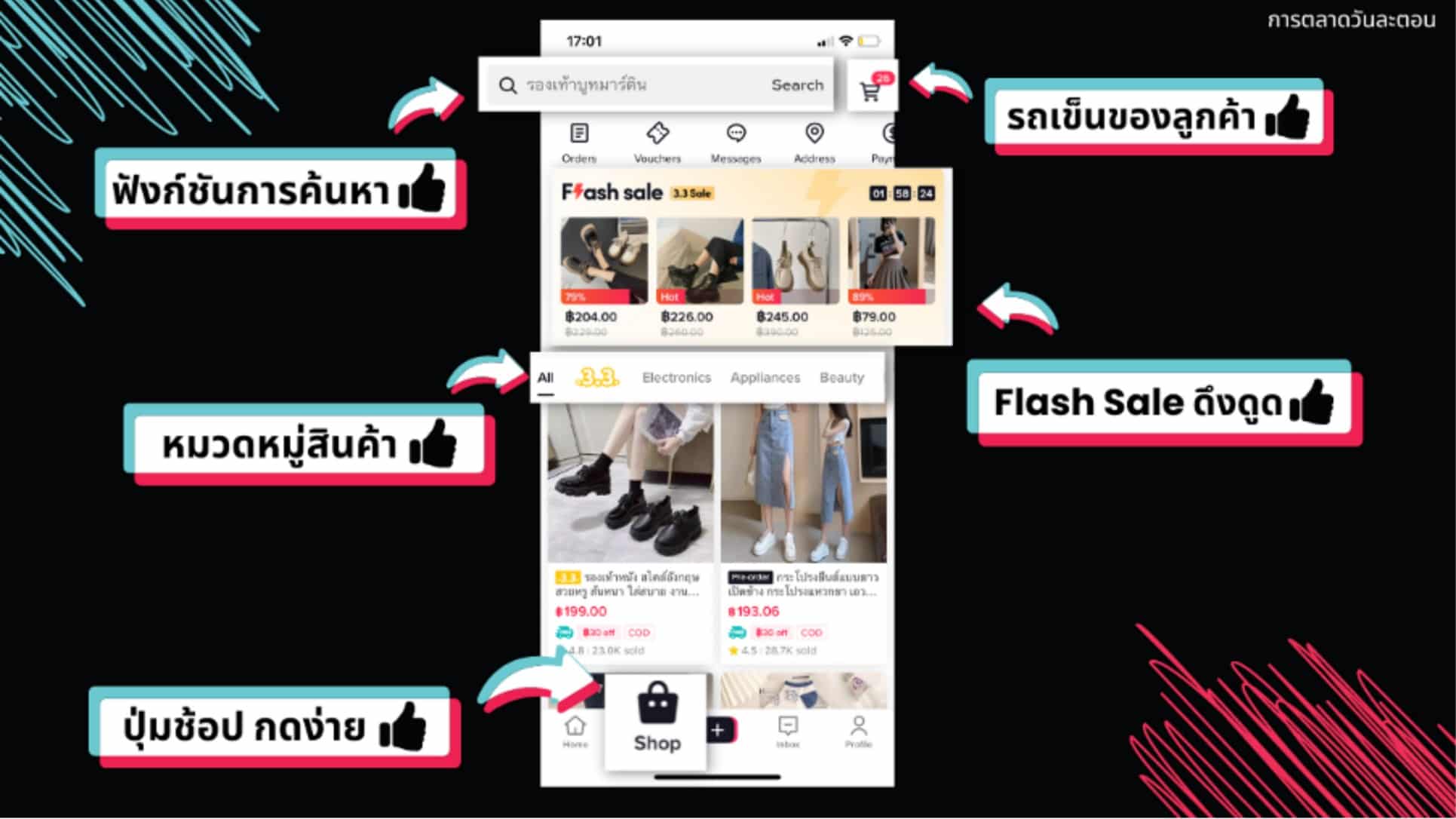 TikTok Shop แนะนำ Shopping Center พร้อมดันยอดขายร้านค้าออนไลน์บน TikTok ...