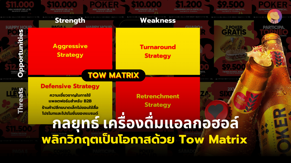 กลยุทธ์ เครื่องดื่มแอลกอฮอล์ พลิกวิกฤตเป็นโอกาสด้วย Tow Matrix